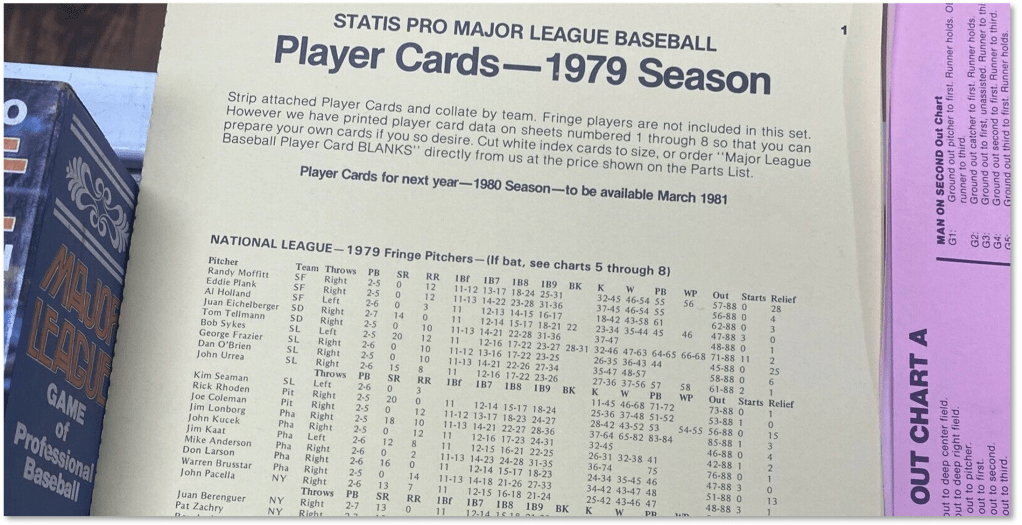 Sports Board Gamer – A lot of waffle about my Sports Board Game Collection