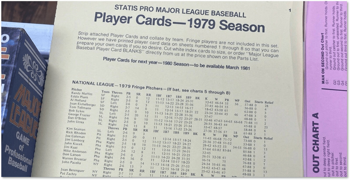 The Oldies Are the Statis Pro Best! – Sports Board Gamer