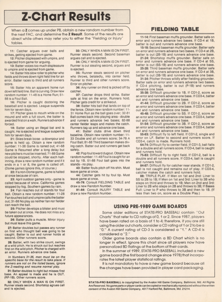 Statis Pro Baseball 1993 – Complete Game – Sports Board Gamer