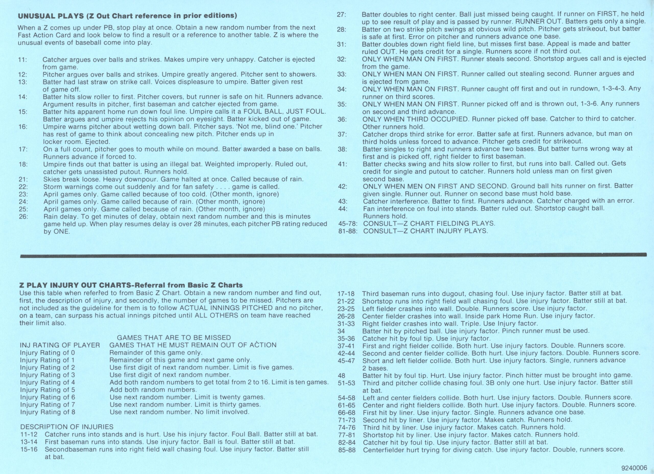 Statis Pro Baseball 1979 – Box Contents – Sports Board Gamer