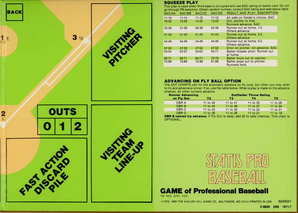 Statis Pro Baseball 1993 – Complete Game – Sports Board Gamer